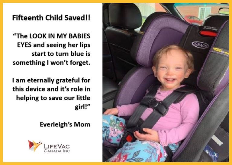 LifeVac Home Kit – LifeVac Canada – Choking First Aid Device