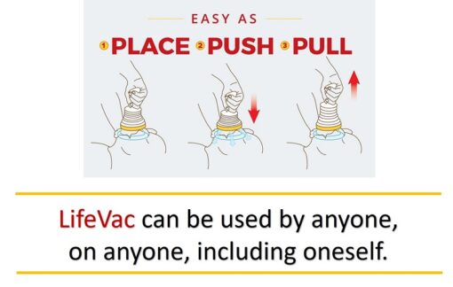 LifeVac Home Kit – LifeVac Canada – Choking First Aid Device