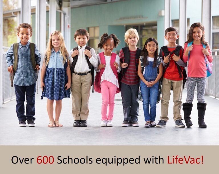 LifeVac Home Kit – LifeVac Canada – Choking First Aid Device